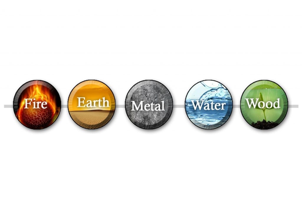 Chinese Medicine - Five Element Theory Shelton Qigong